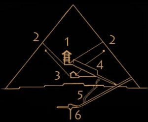 Great Pyramid of Giza | Ancient Egypt Online